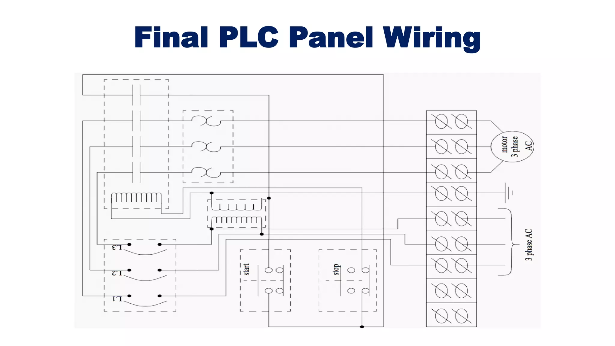 AutoCAD Electrical | PDF