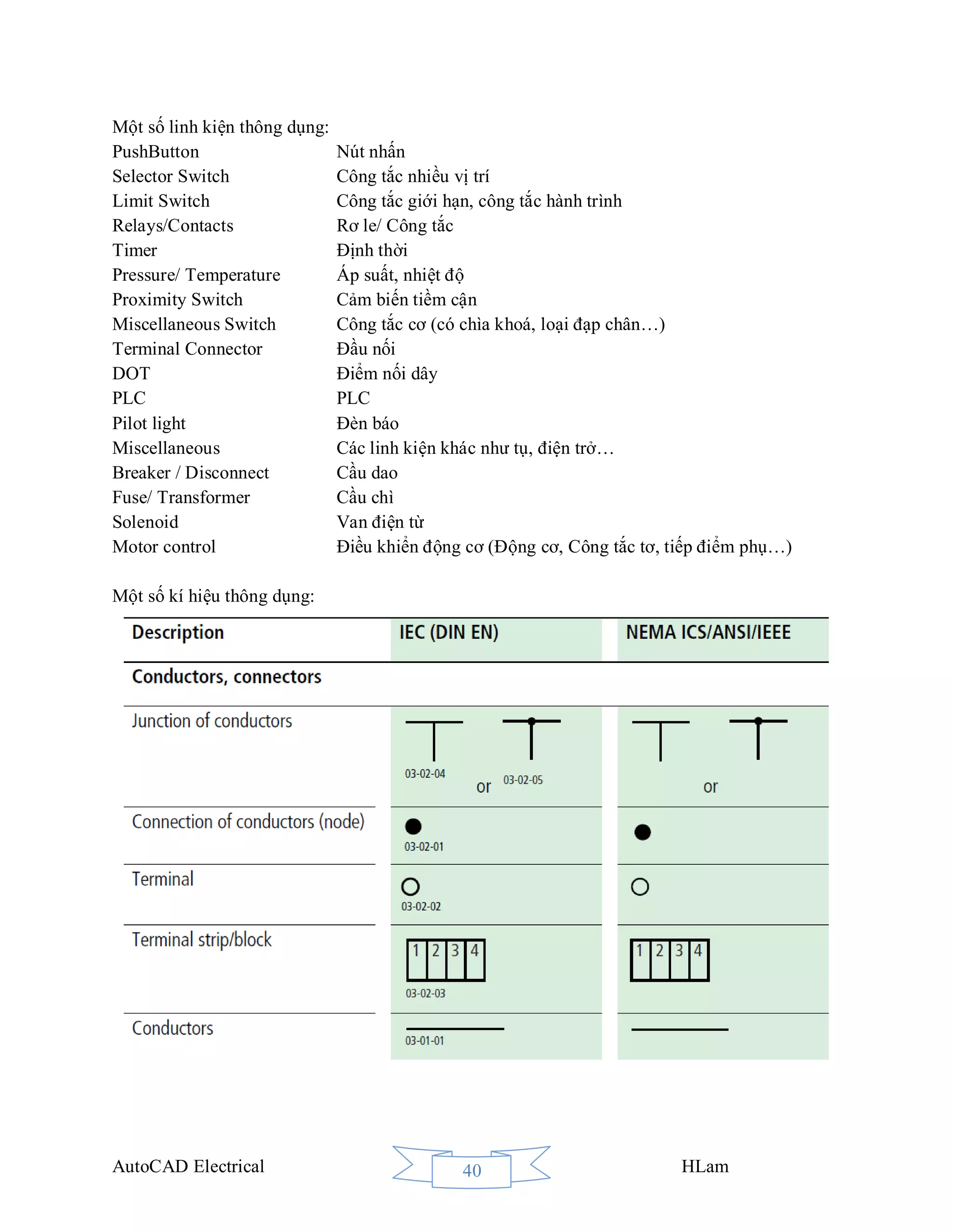 Autocad electrical 2010 | PDF