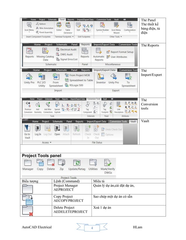 Autocad electrical 2010 | PDF