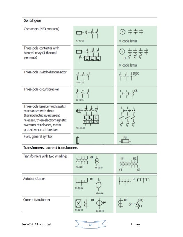 Autocad electrical 2010