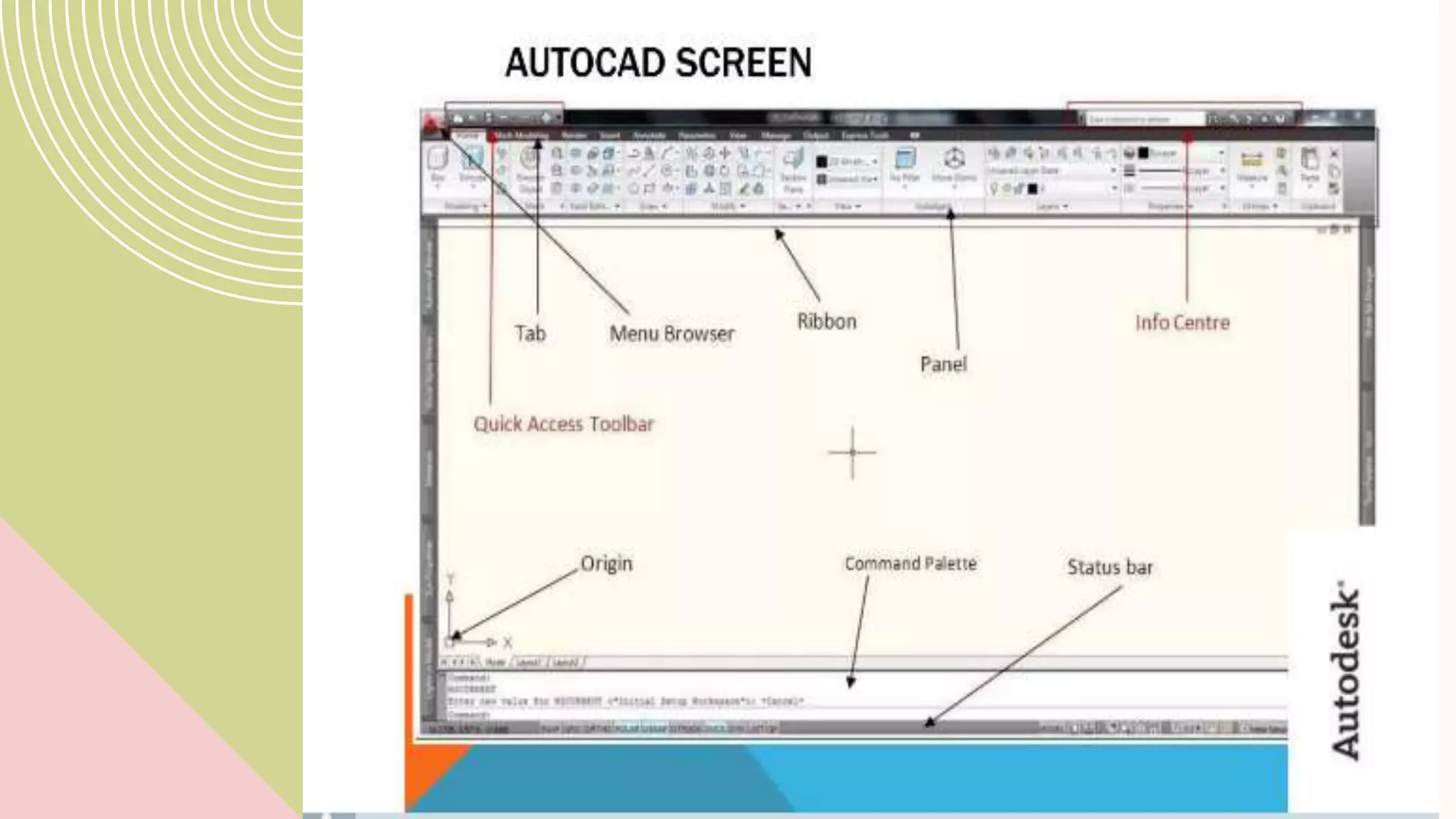 AUTO CAD final prestation.pptx