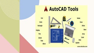 AUTO CAD final prestation.pptx