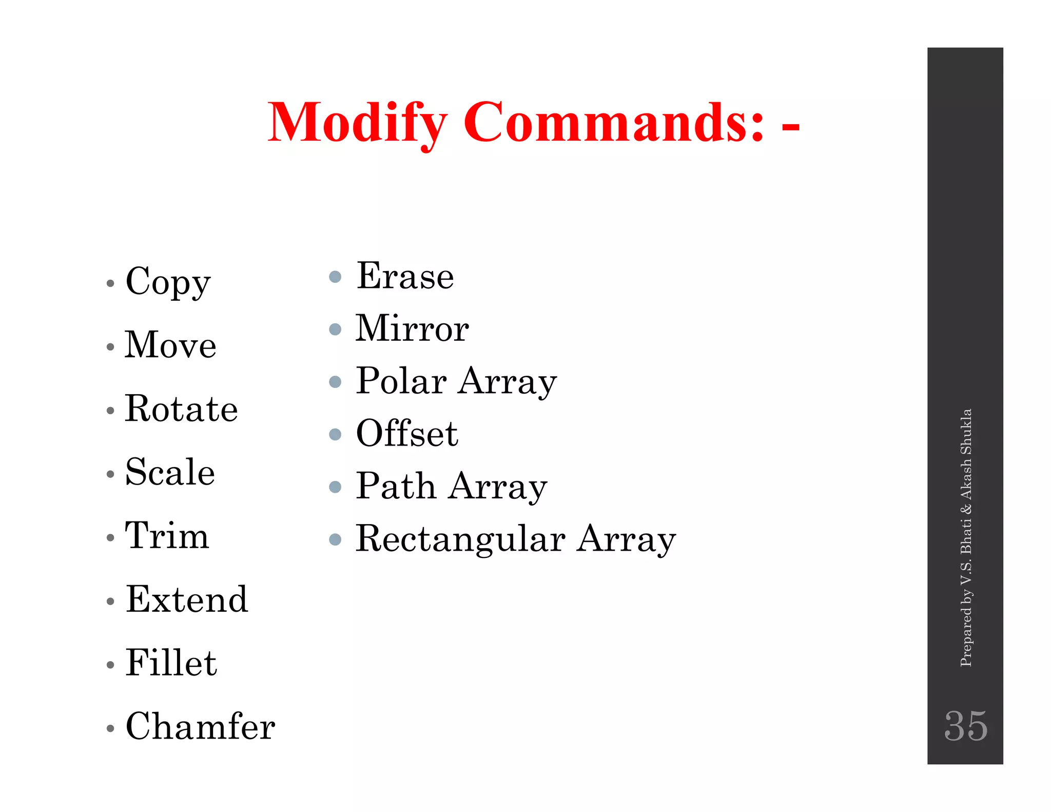 Auto cad for fashion design by v.s. bhati | PDF