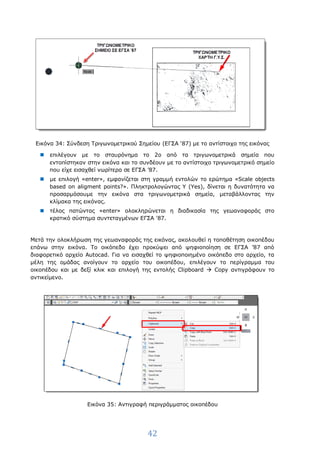 Τοπογραφική Απεικόνιση και Ψηφιακή Χαρτογραφία για μαθητές - Από το ...