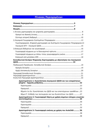 Τοπογραφική Απεικόνιση και Ψηφιακή Χαρτογραφία για μαθητές - Από το ...