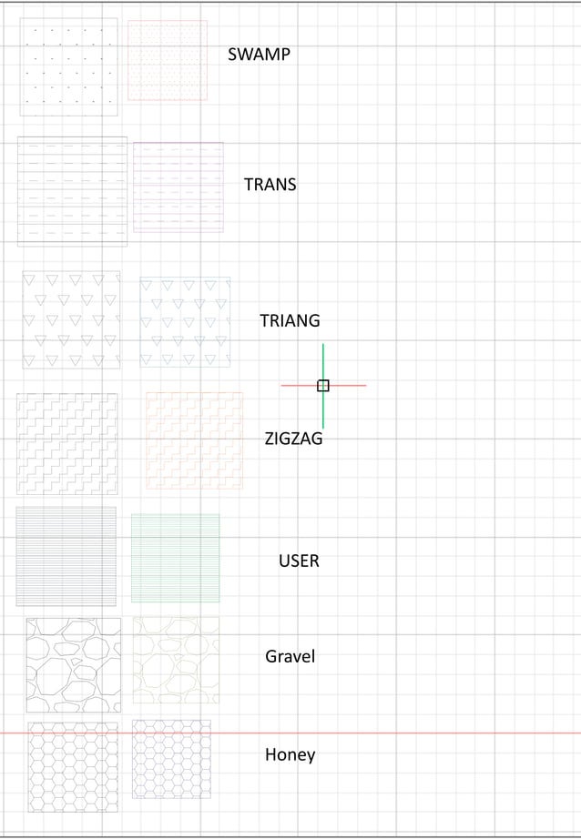 Autocad grid details | PPTX