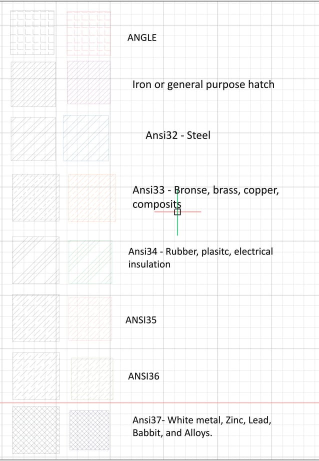 Autocad grid details | PPTX