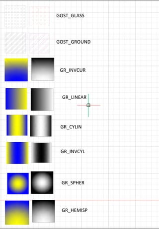 Autocad grid details | PPTX