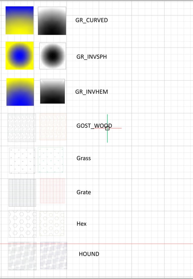 Autocad grid details | PPTX