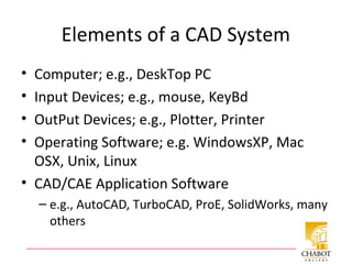 Auto cad introduction | PPT