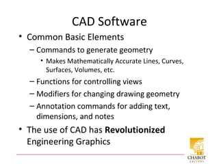 Auto cad introduction | PPT