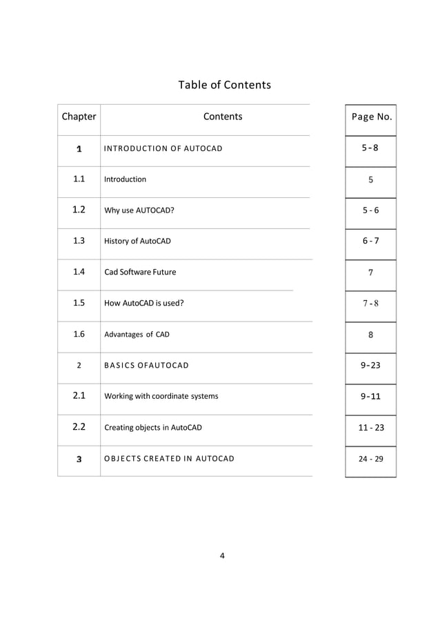 AutoCAD is a 2D and 3D computer desi.pptx