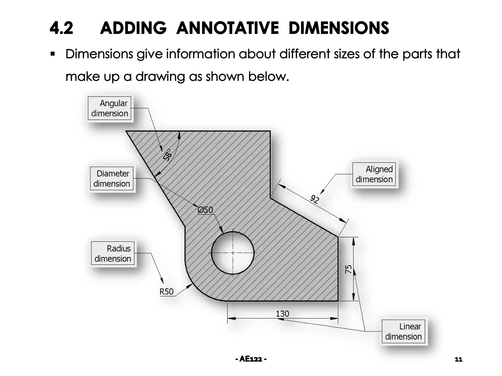 AutoCAD Annotative Text and Dimensions | PDF
