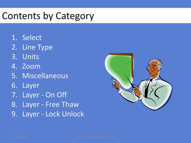 Autocad Lisp Routines And Commands List Pptx Programming Languages 3502