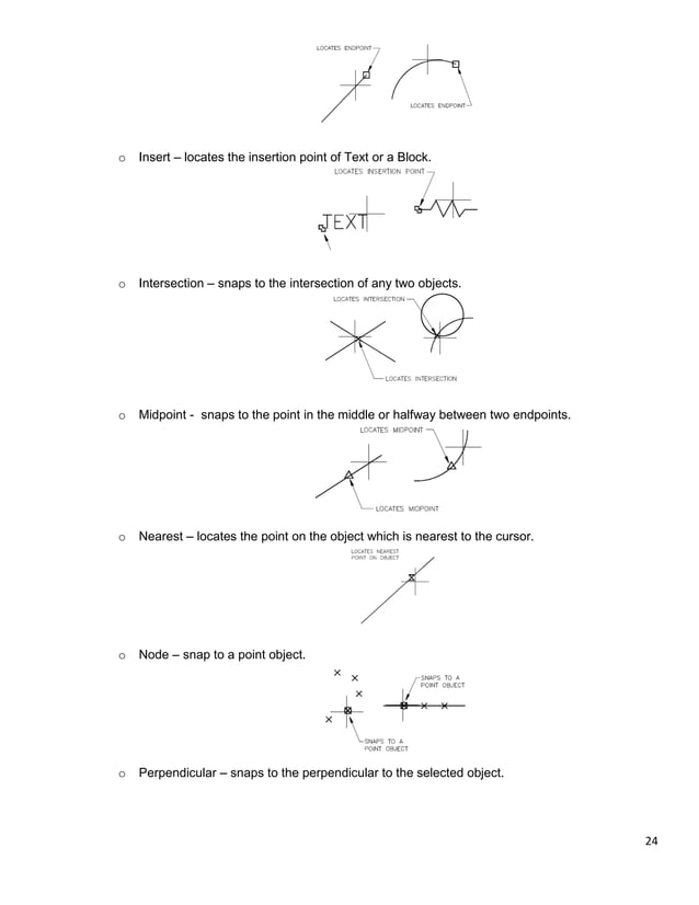 Auto cad manual | PDF | Operating Systems | Computer Software and Applications