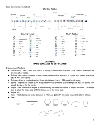Auto cad manual | PDF