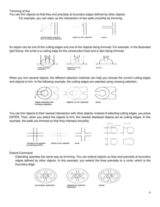 Auto cad manual | PDF