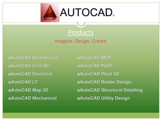 Autocad_Powerpoint_Presentation.new.pdf