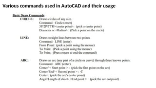 Introduction to AUTOCAD and commands in AutoCAD | PPT