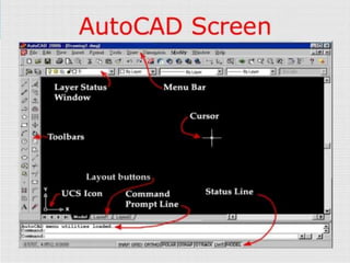 AUTOCAD PPT | PPTX