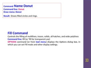 Introduction and Basic commands of Auto CAD ppt BY KRT | PPTX