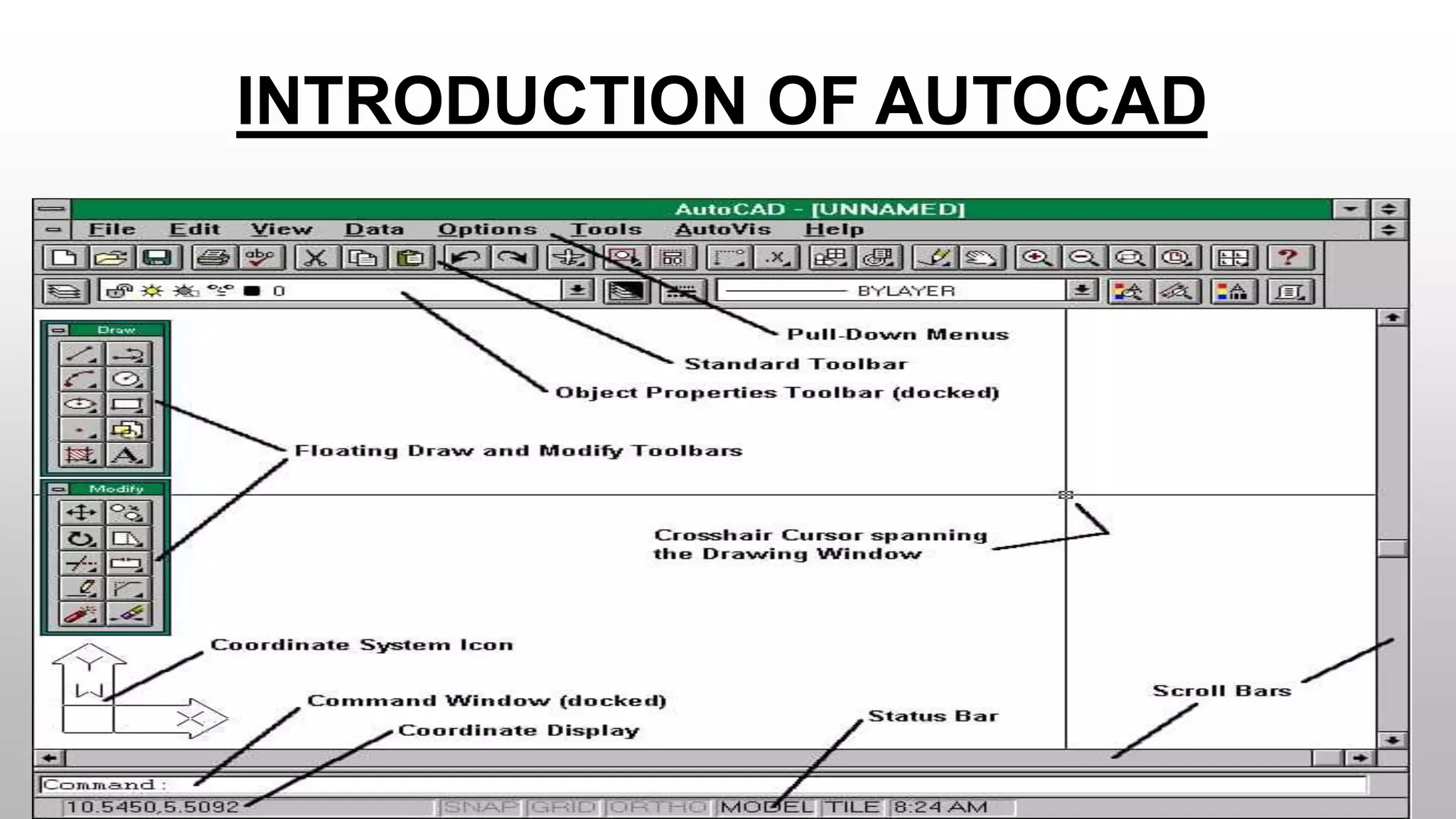 Autocad ppt by Premjeet-1.ppt