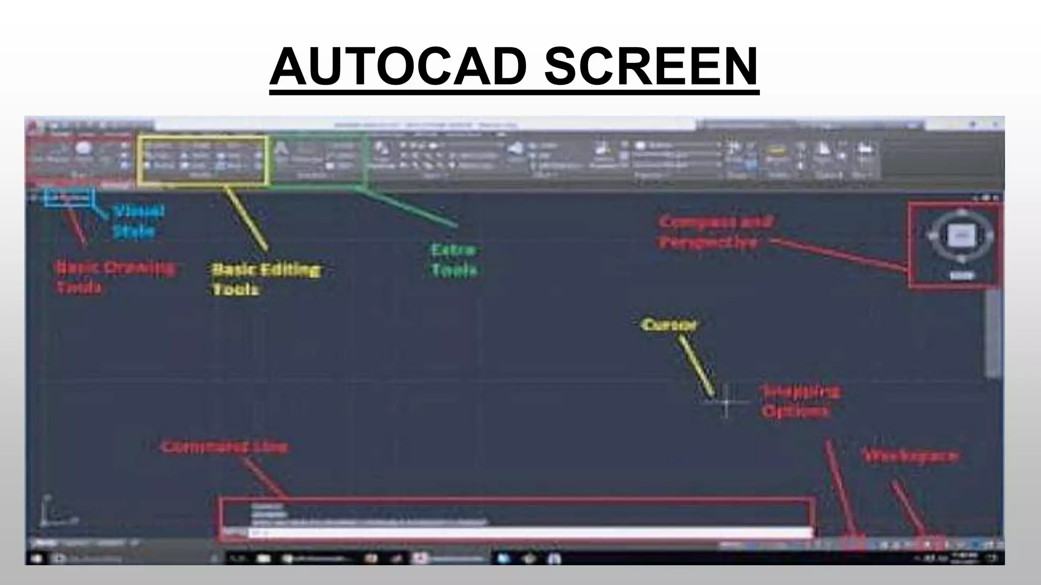 Autocad ppt by Premjeet-1.ppt