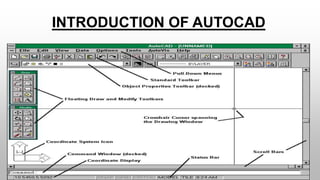 Autocad ppt by Premjeet-1.ppt