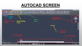 Autocad ppt by Premjeet-1.ppt