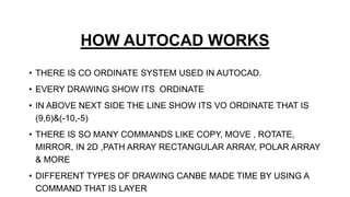 Autocad ppt by Premjeet-1.ppt