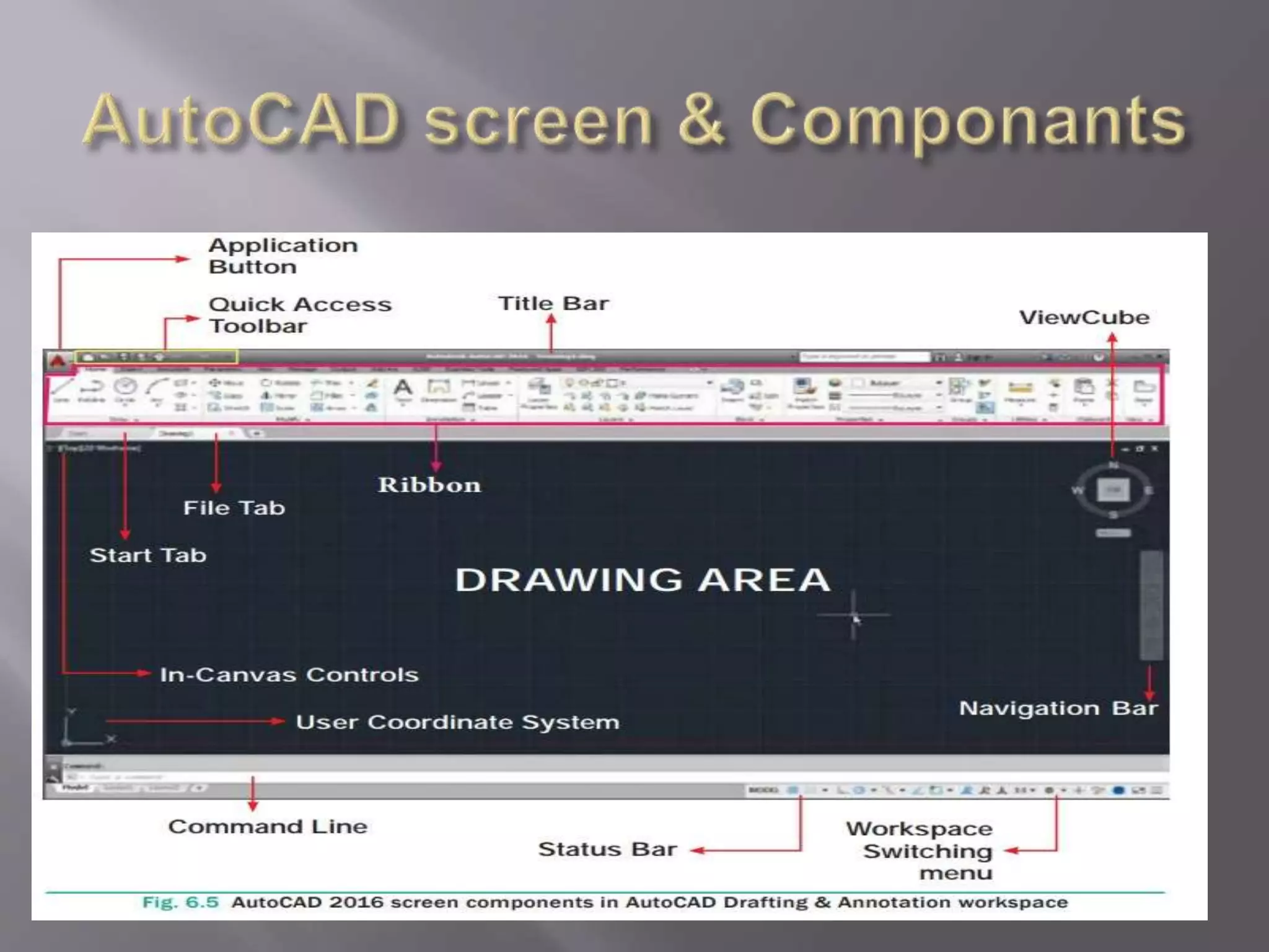 AutoCAD ppt presentation new.pptx