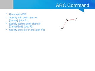 AUTOCAD PRESENTATION FOR CIVIL STUDENTSS | PPTX