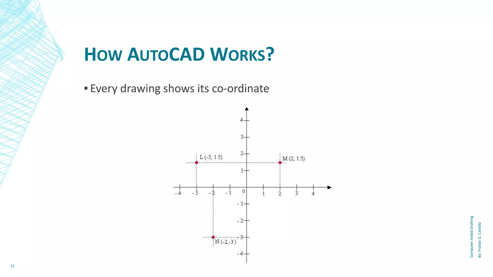 Introduction to AutoCAD | PDF