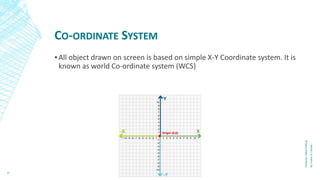 Introduction to AutoCAD | PDF