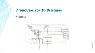 Introduction to AutoCAD | PDF