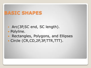 Autocad present example.pptx