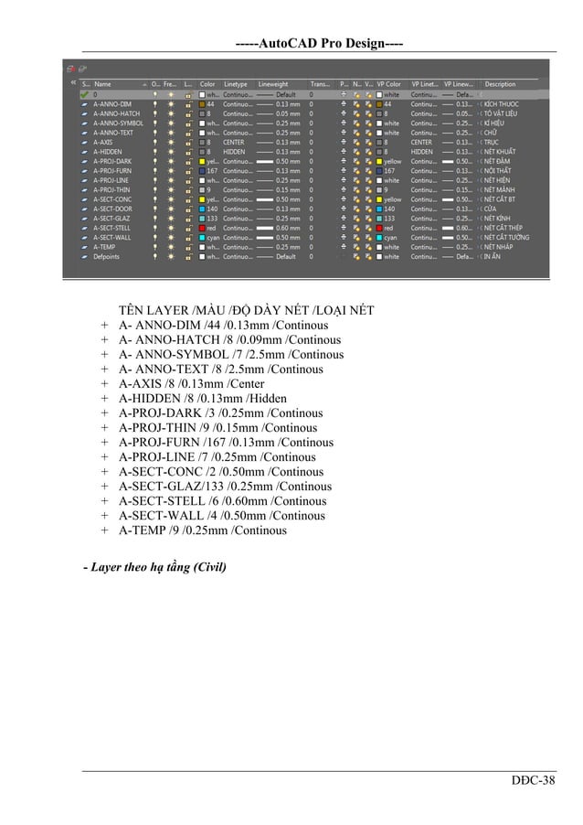 Autocad pro design | PDF