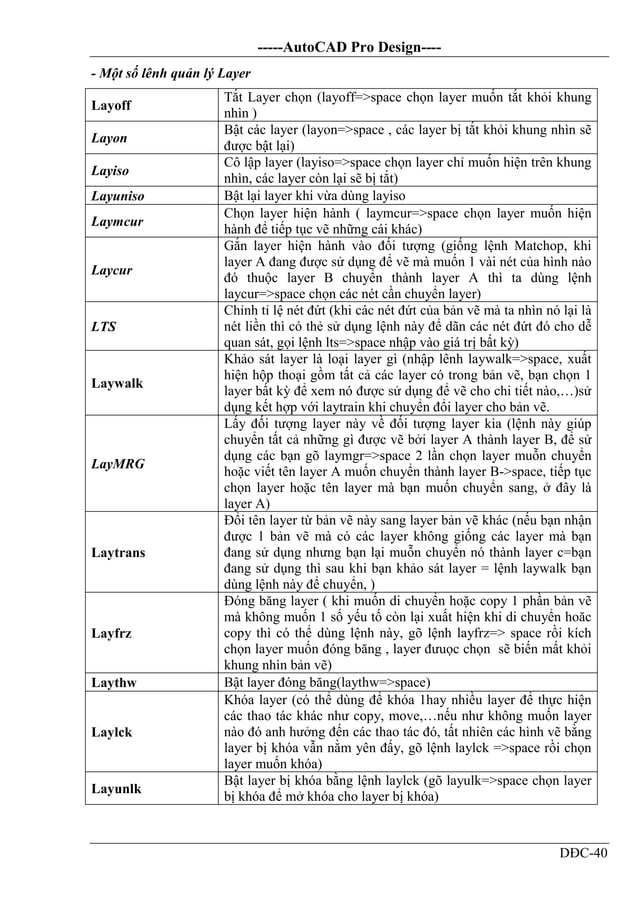 Autocad pro design | PDF