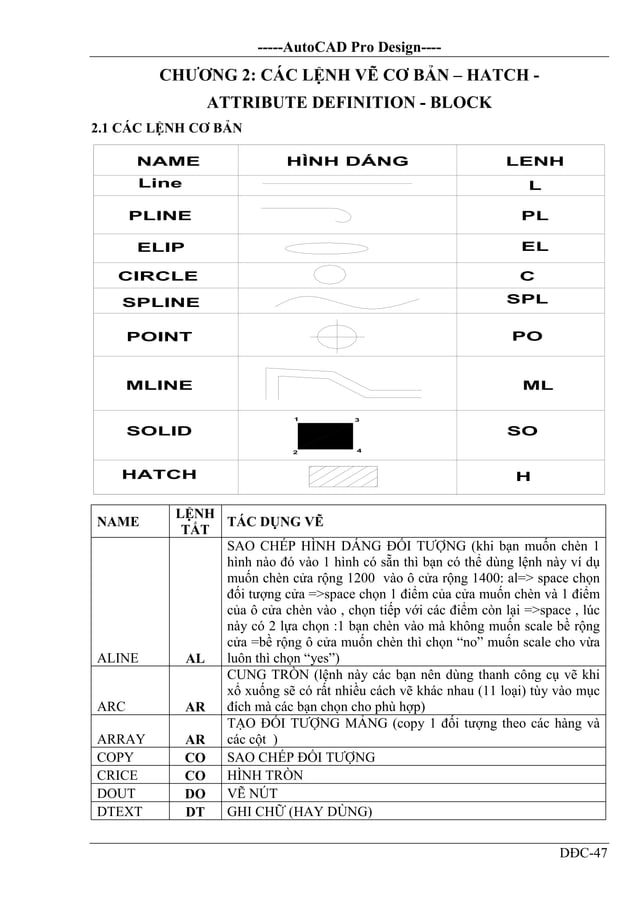 Autocad pro design | PDF
