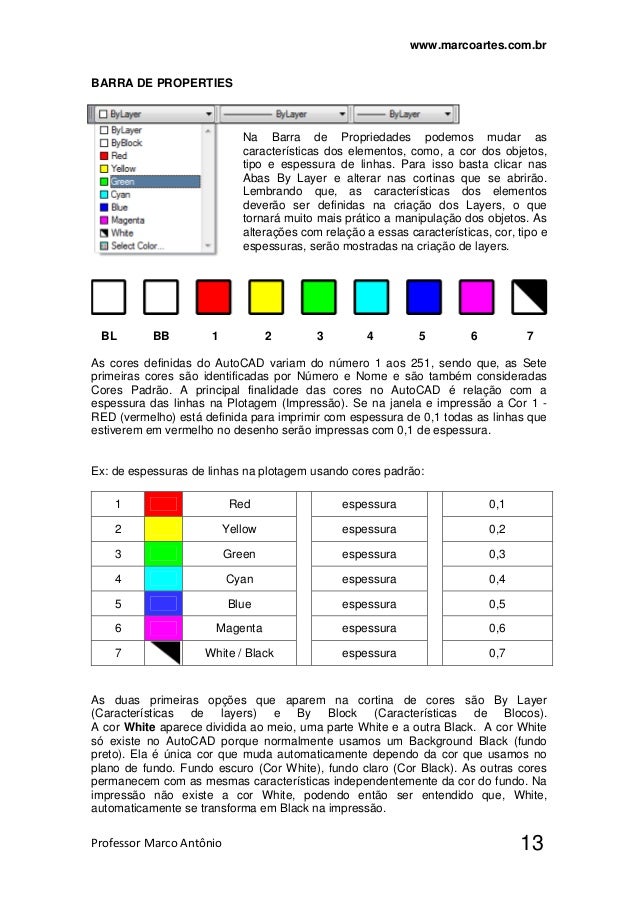 Autocad professor marcoantonio