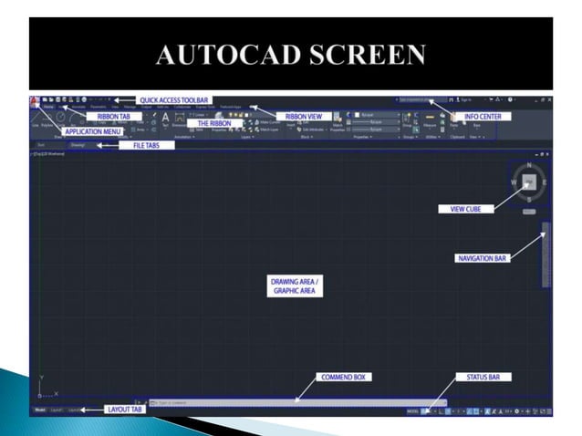 AUTOCAD REPORT.pptx