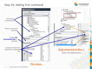 Auto cad ribbon | PPTX