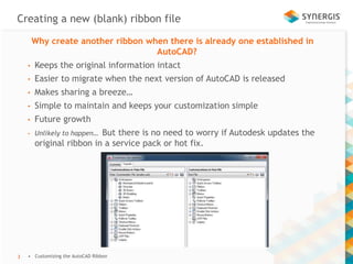 Auto cad ribbon | PPTX