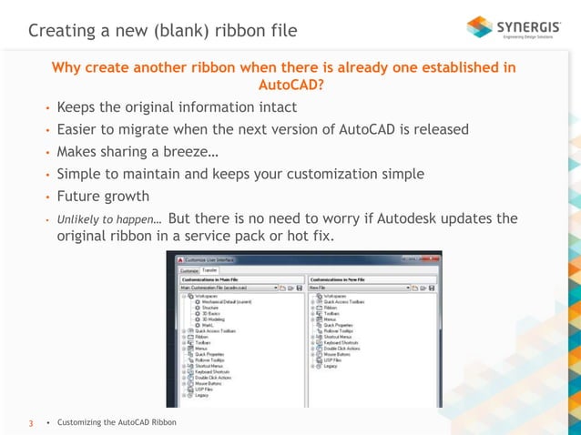 Auto cad ribbon | PPTX