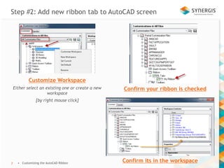 Auto cad ribbon | PPTX