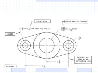 AutoCAD Digital Drafting University Course | PPTX