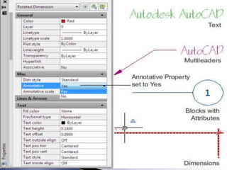 AutoCad scale annotation | PPTX