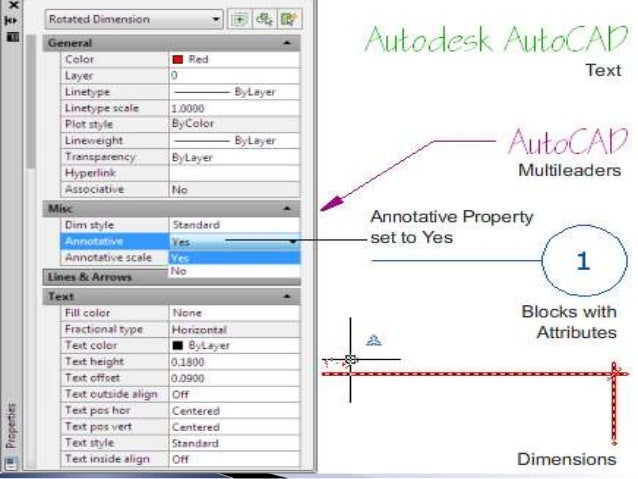 AutoCad scale annotation