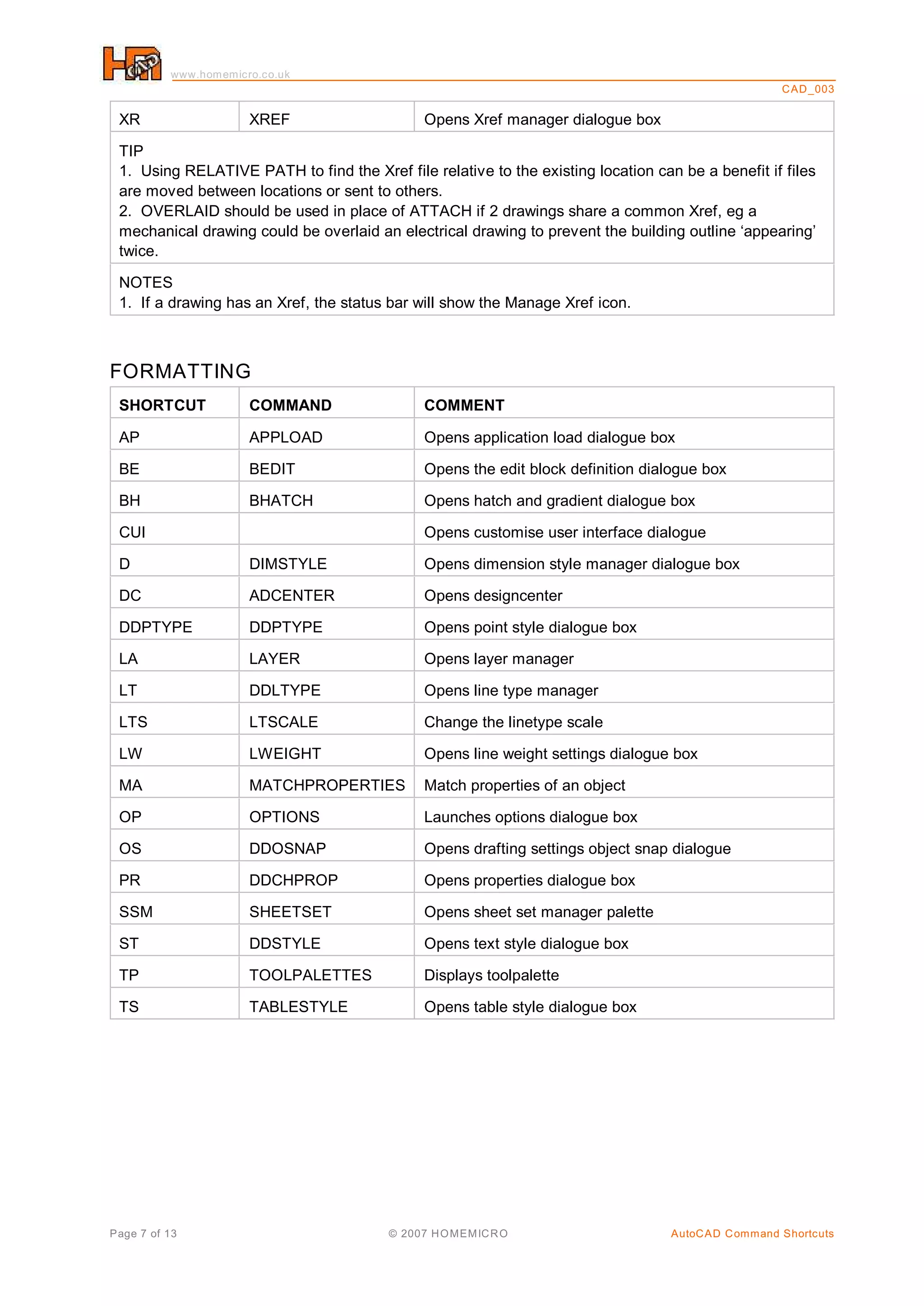 AutoCAD Shortcut List | PDF
