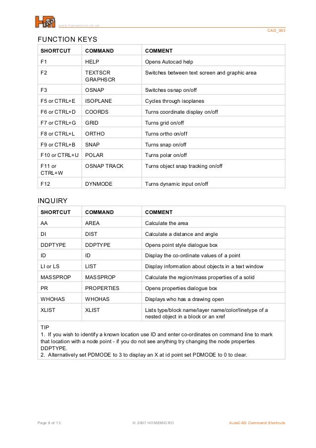 AutoCAD Shortcut List
